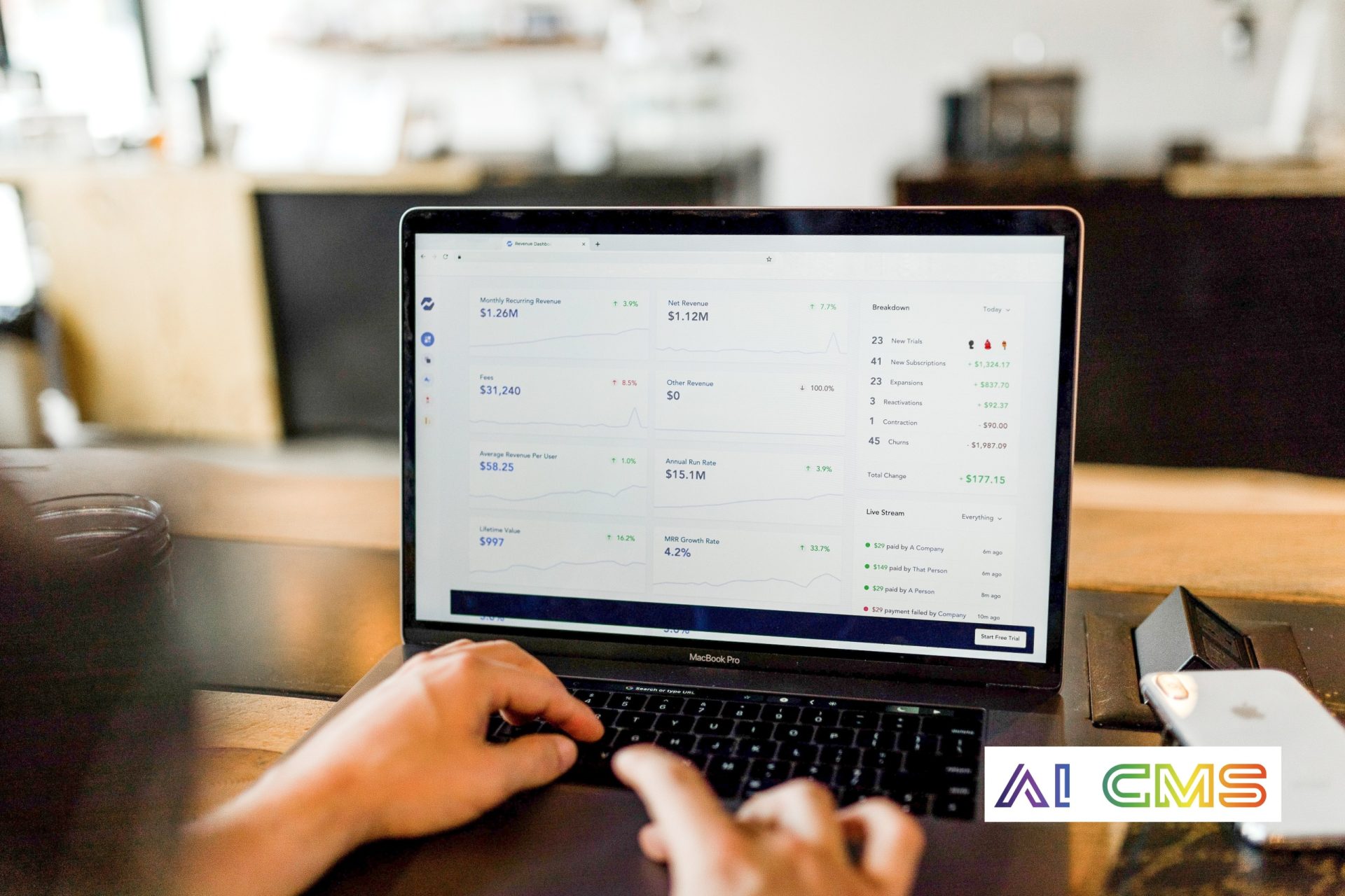 Tailoring AI CMS to Your Needs - AICMS - Asia's Top Learning Centre ...